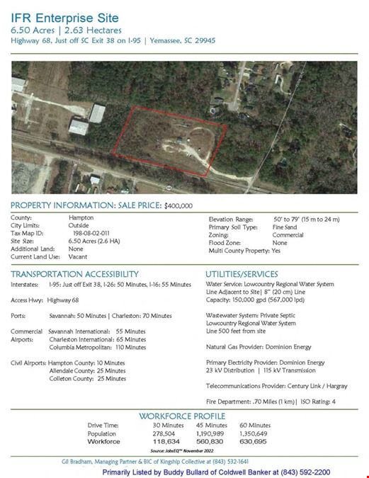 CSX Rail Junction Location | 200,000 Sf Build-to-Suit Feasible ...