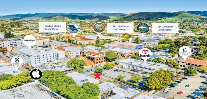 Downtown SLO Vacant Lot Current Parking Lot Ground Zero Location - 973 ...