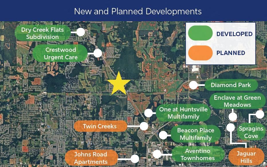 Harvest, AL 17-Acre Development Opportunity - Alabama 53, Harvest, AL 35745